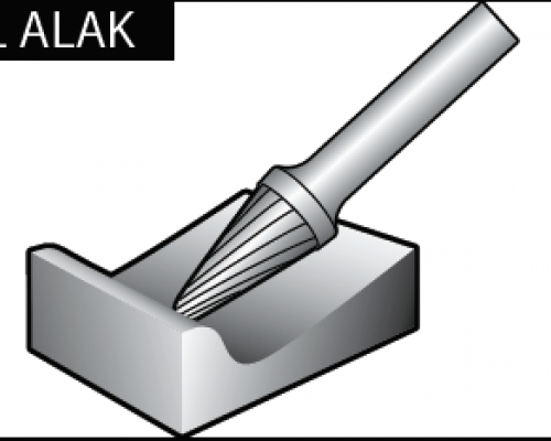 DORMER Gyûrûs menetfúrók - Shark Line